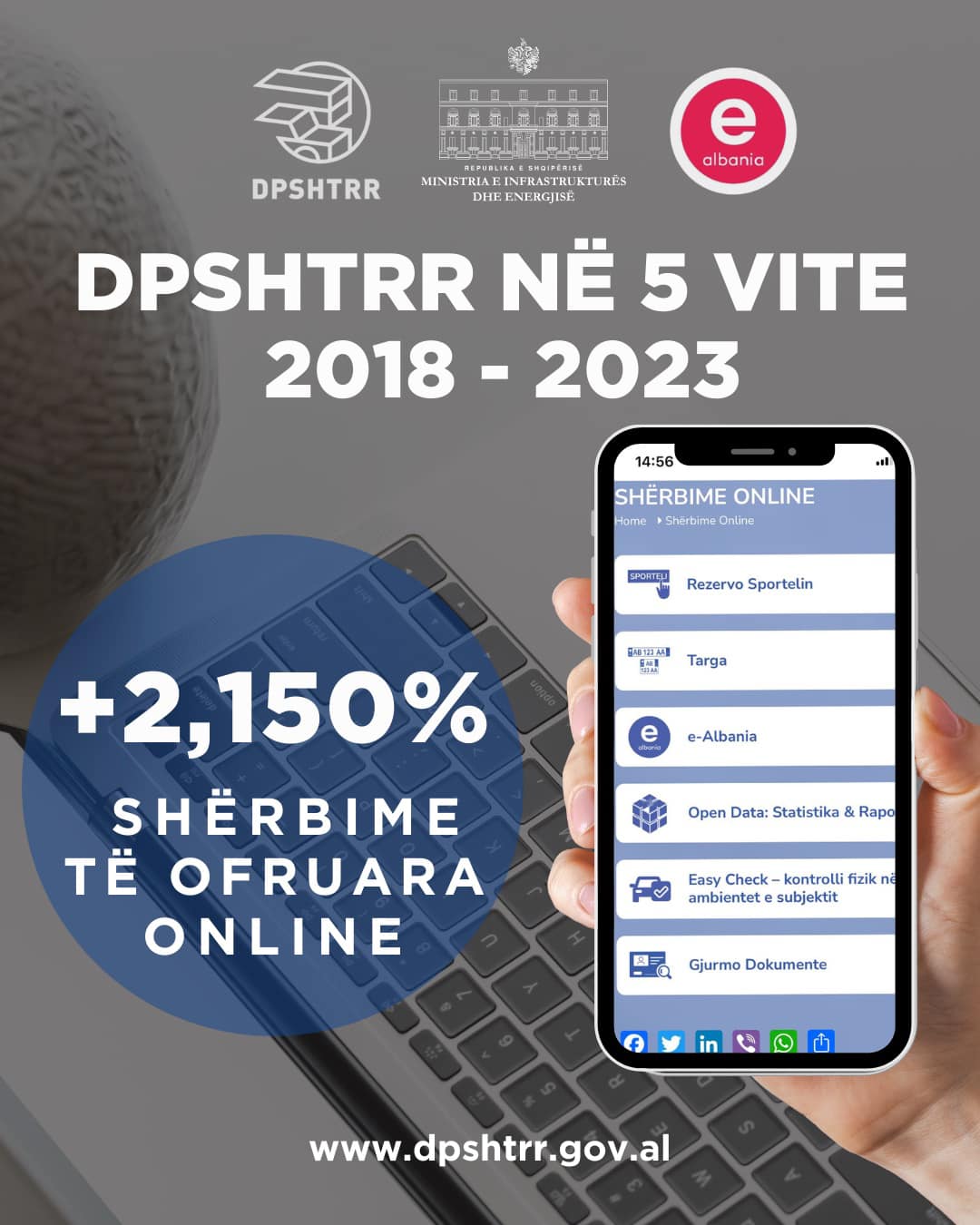 Digjitalizimi i shërbimeve! | DPSHTRR